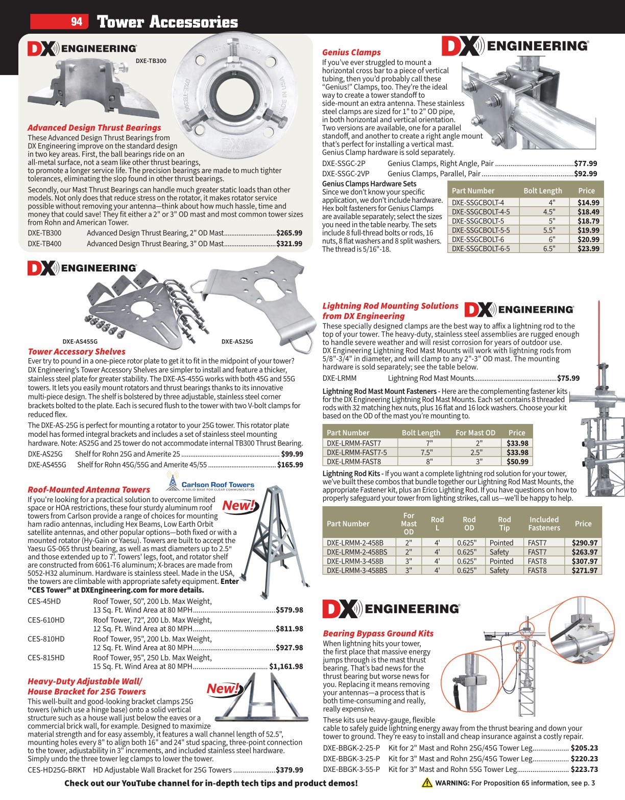 DX Engineering_Spring_25