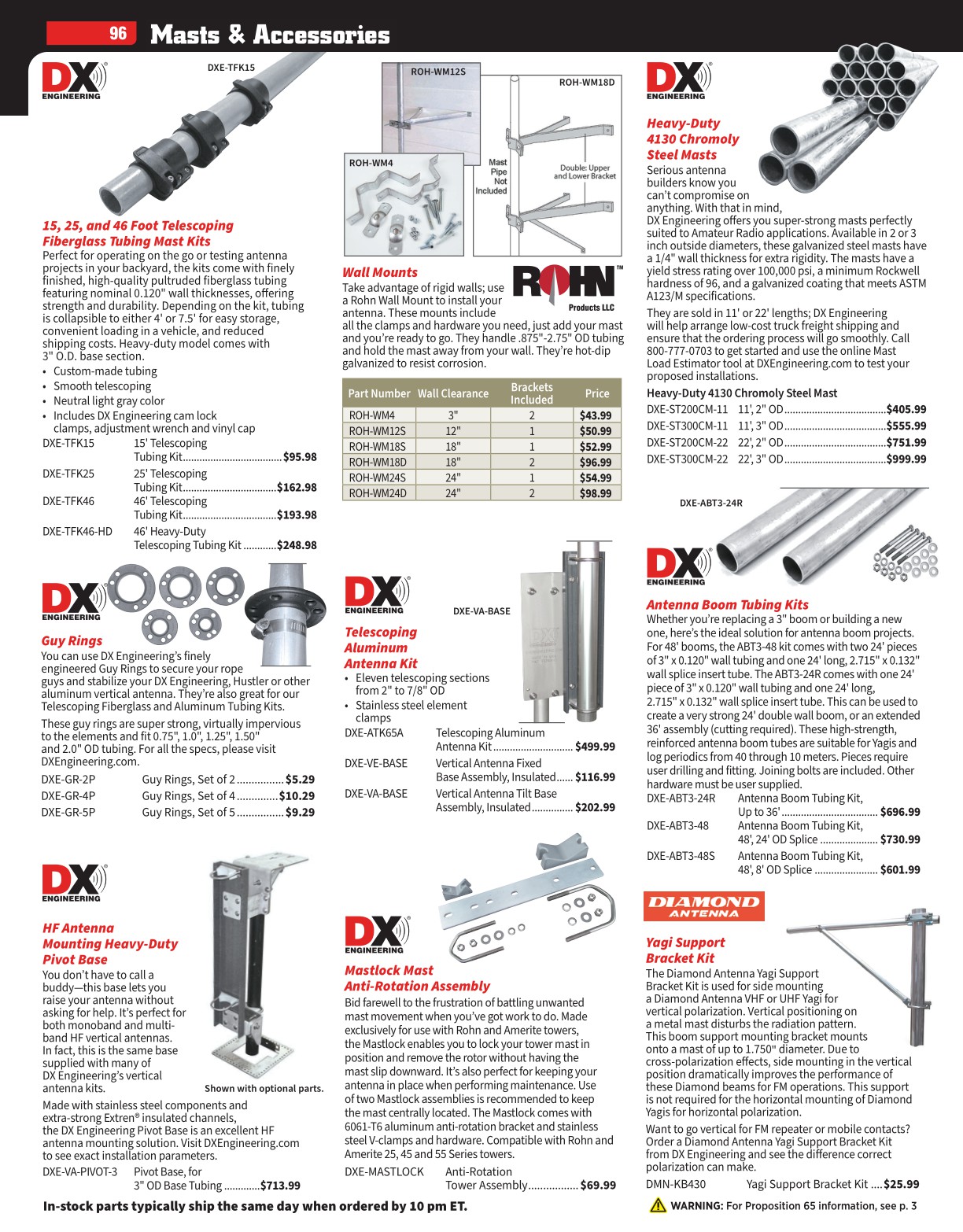 DX Engineering_Spring_25