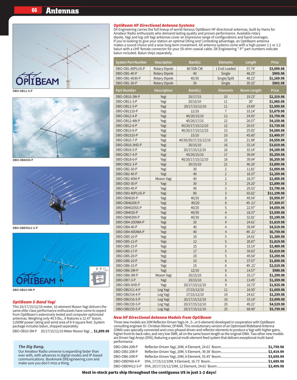 DX Engineering_Spring_24