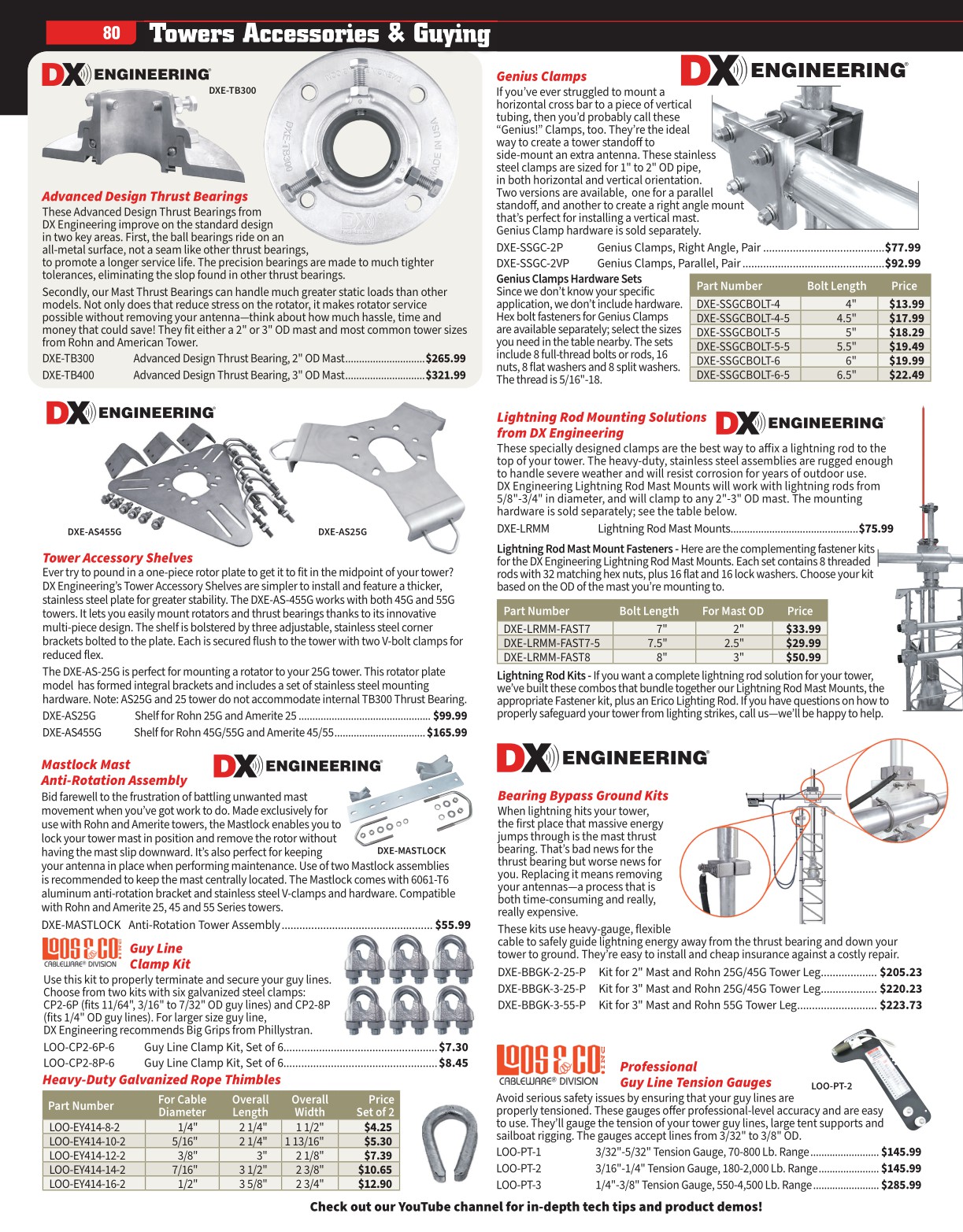 DX Engineering_Spring_24