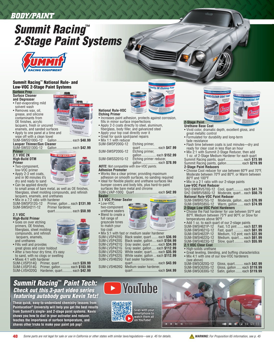 Summit Racing Paint Colors