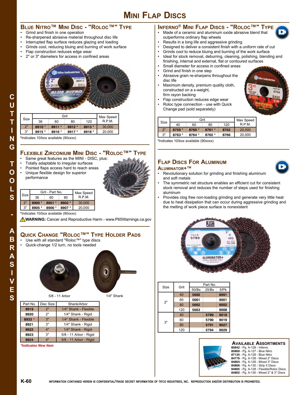 TIFCO - Interactive Product Catalog - Vol. 22