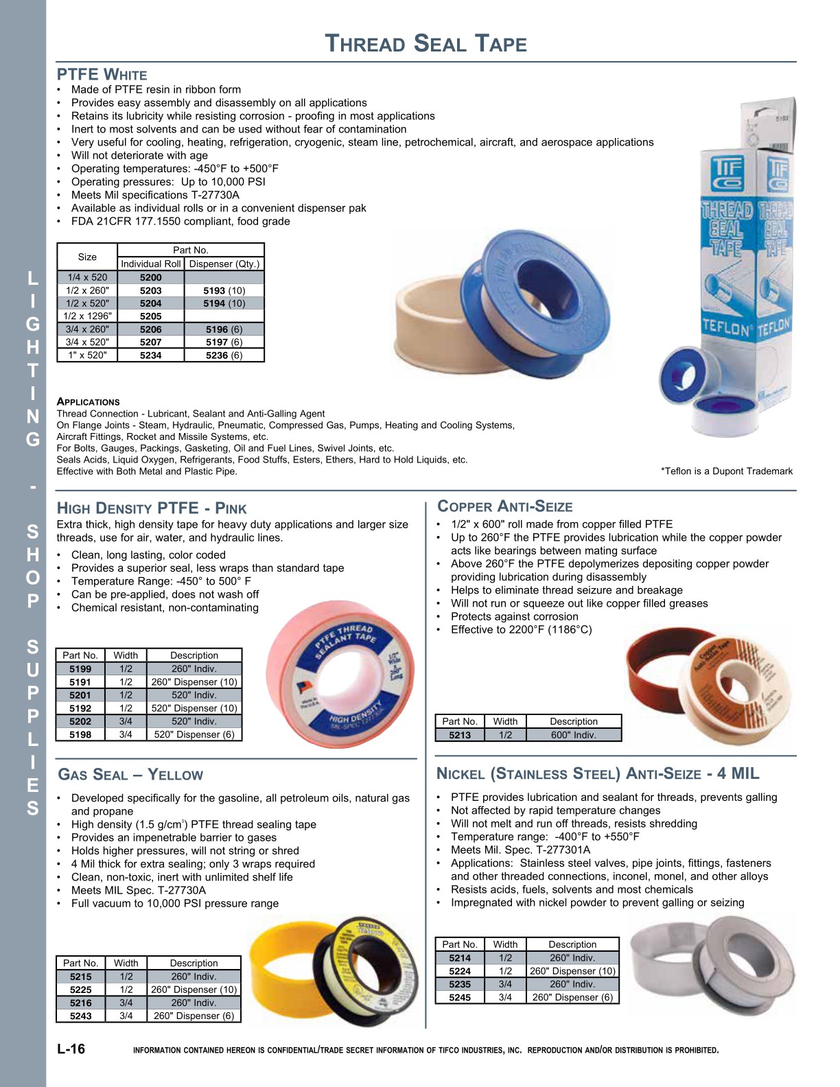 TIFCO - Interactive Product Catalog - Vol. 22