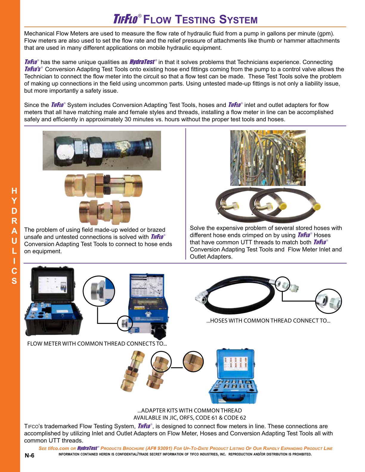 TIFCO - Interactive Product Catalog - Vol. 22