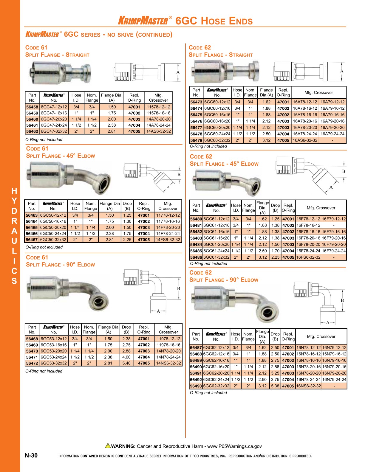 TIFCO - Interactive Product Catalog - Vol. 22