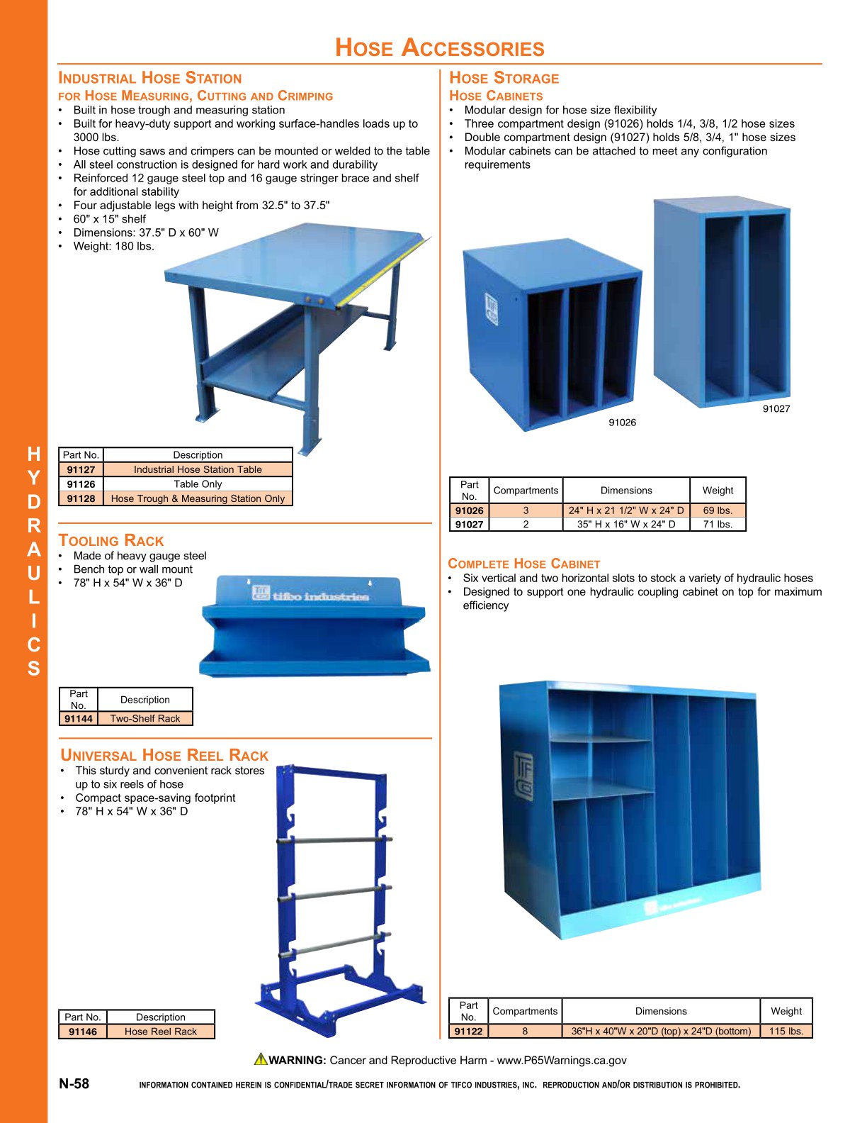 TIFCO - Interactive Product Catalog - Vol. 22