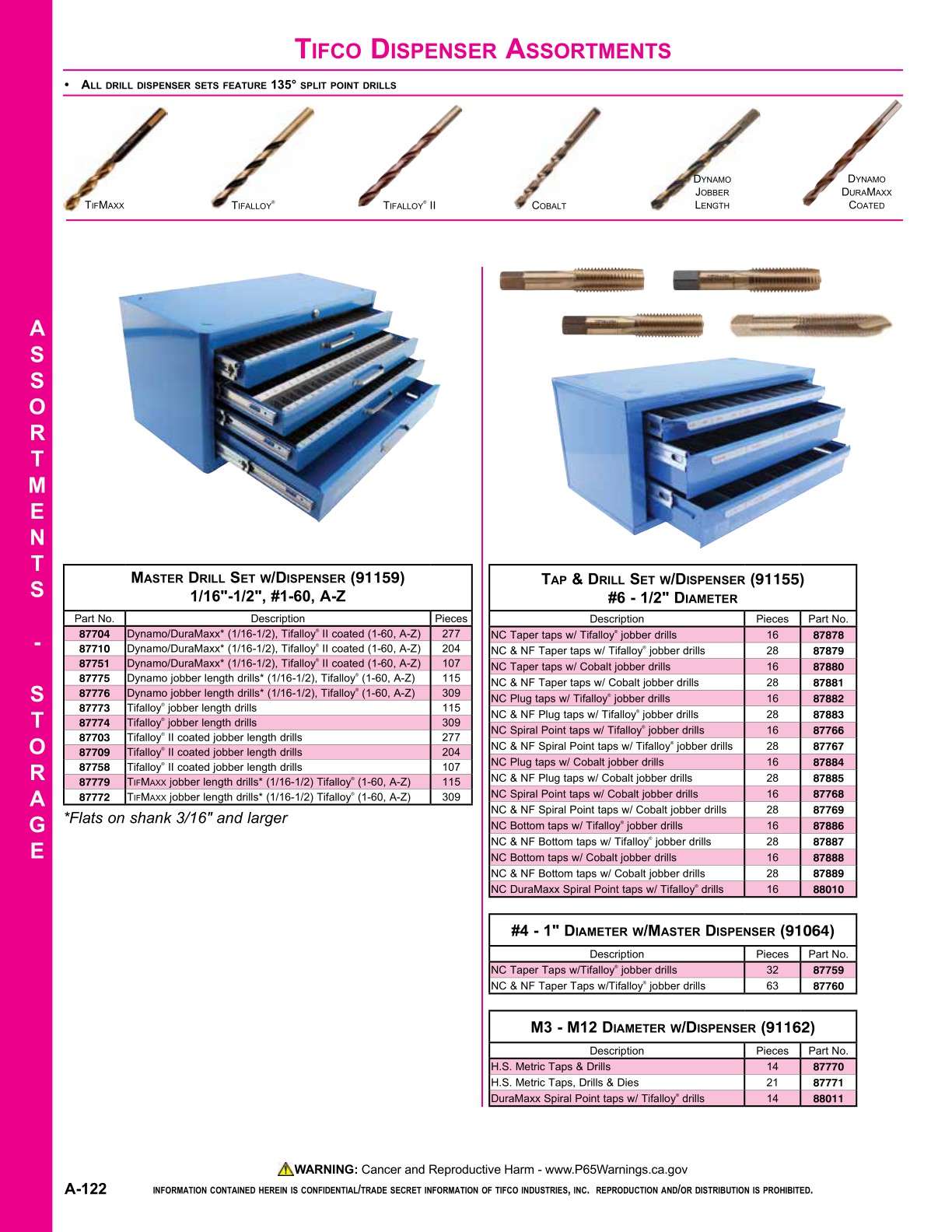 TIFCO - Interactive Product Catalog - Vol. 22