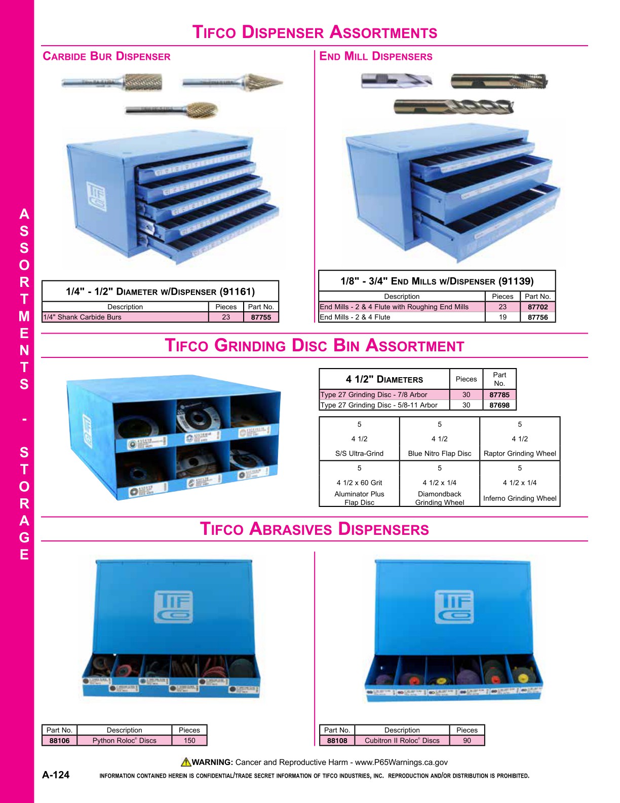 TIFCO - Interactive Product Catalog - Vol. 22