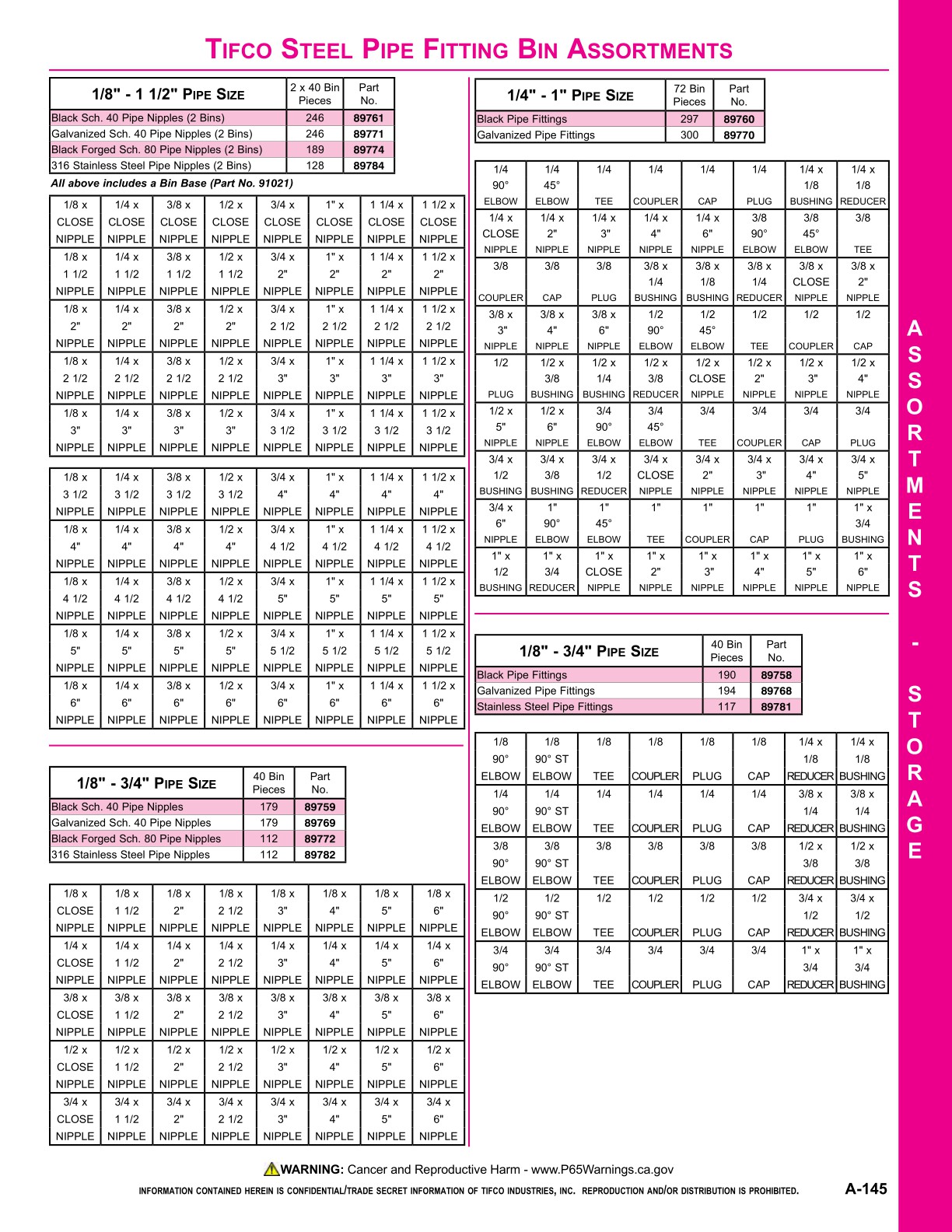TIFCO - Interactive Product Catalog - Vol. 22