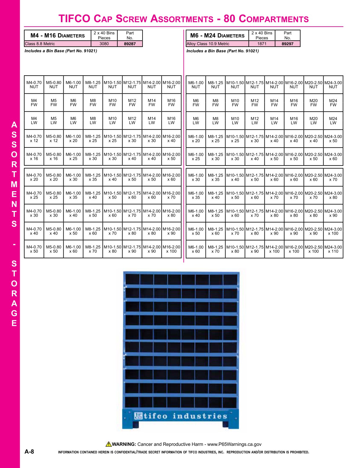 TIFCO - Interactive Product Catalog - Vol. 22