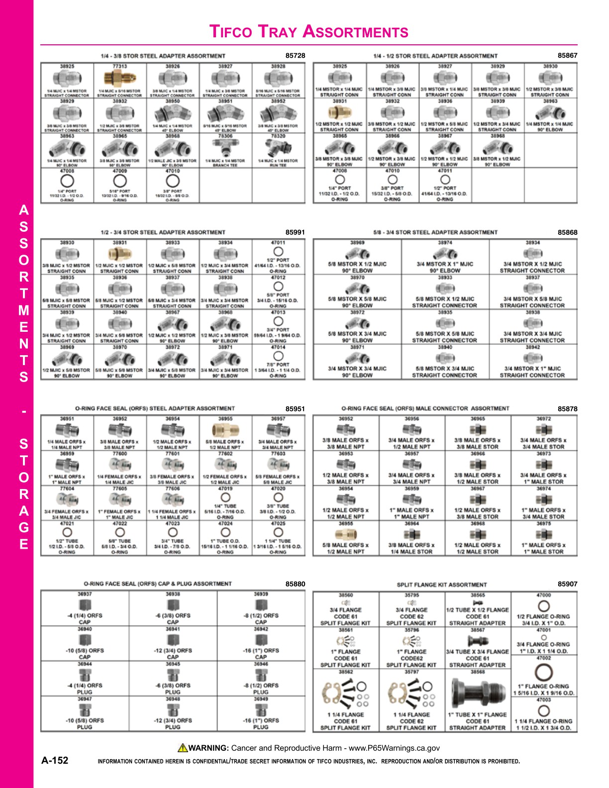 TIFCO - Interactive Product Catalog - Vol. 22
