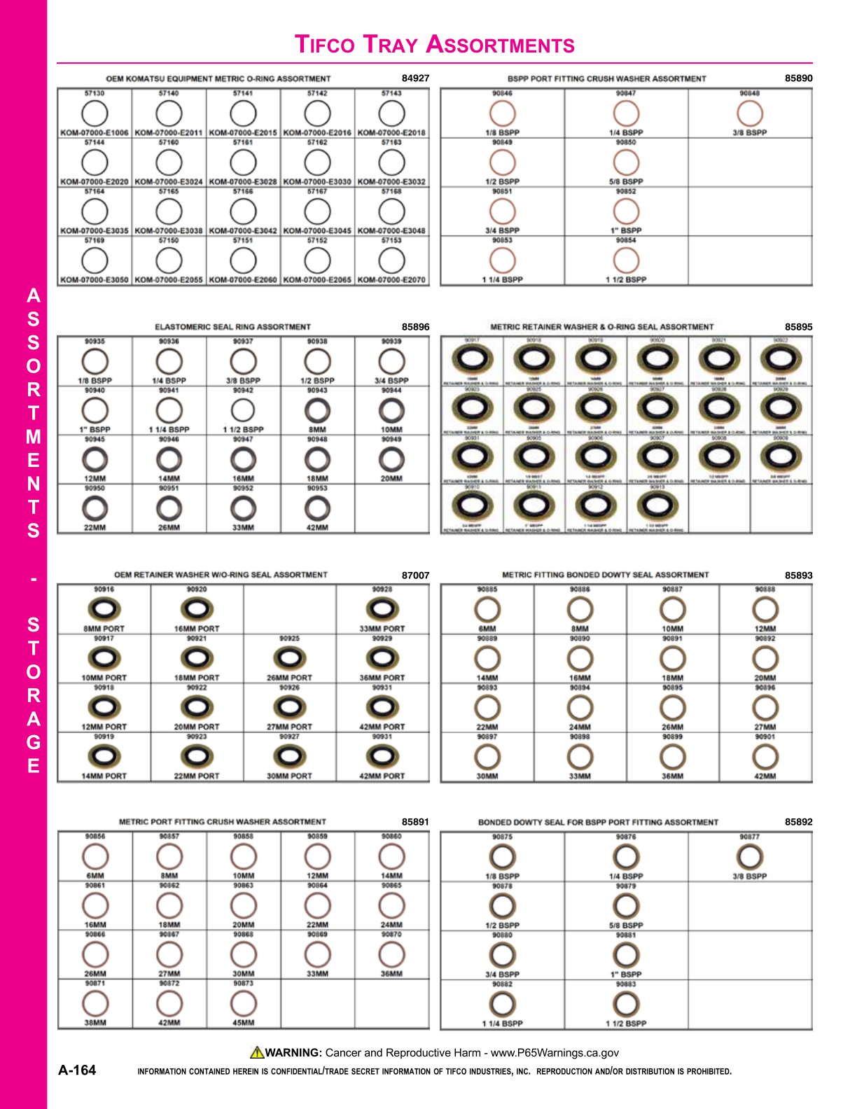 TIFCO - Interactive Product Catalog - Vol. 22