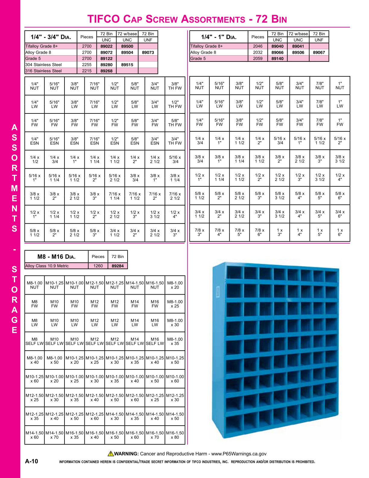 TIFCO - Interactive Product Catalog - Vol. 22