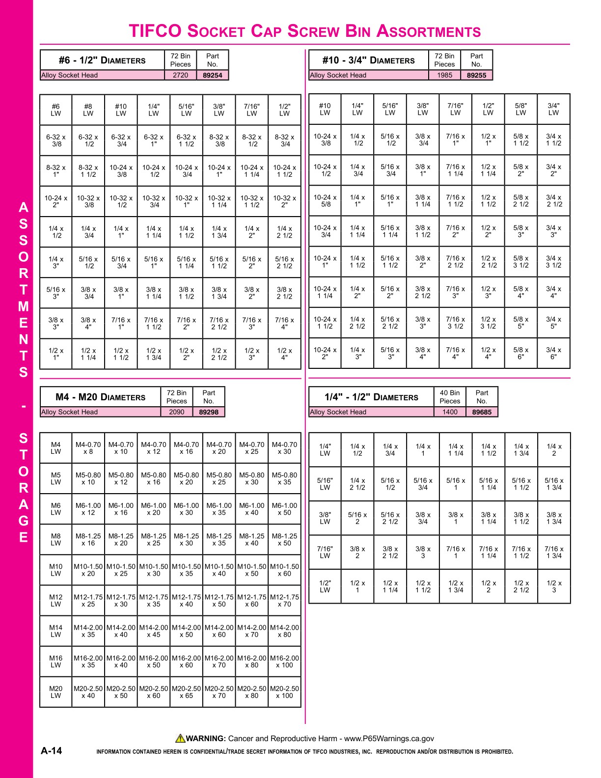 TIFCO - Interactive Product Catalog - Vol. 22
