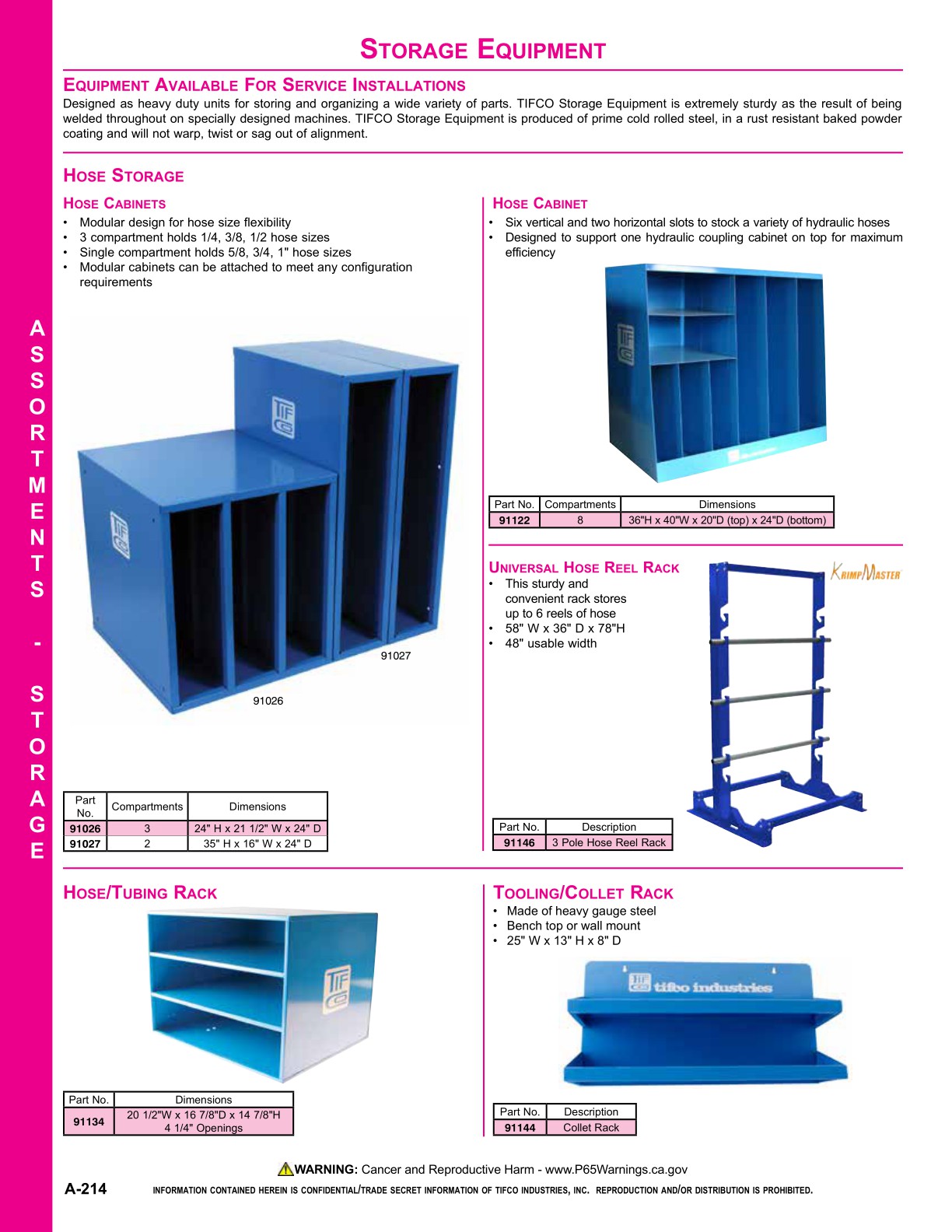 TIFCO - Interactive Product Catalog - Vol. 22