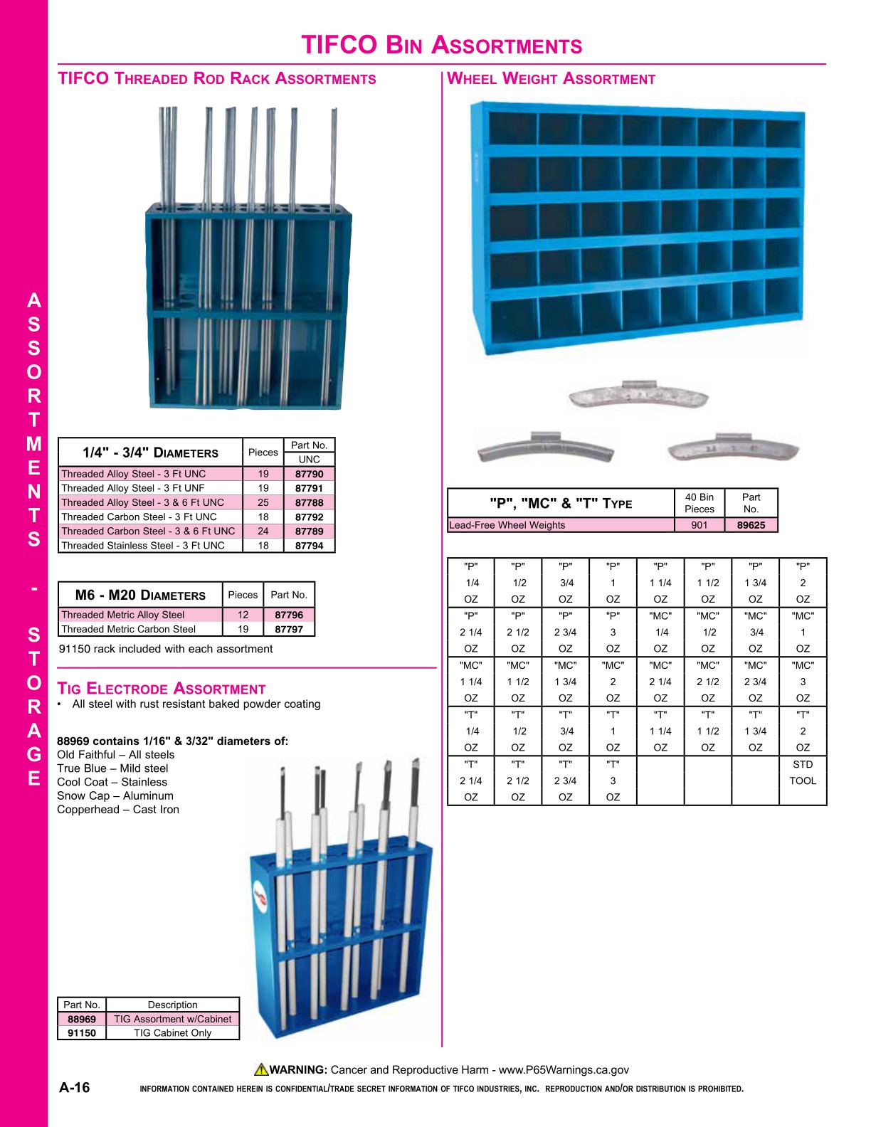 TIFCO - Interactive Product Catalog - Vol. 22