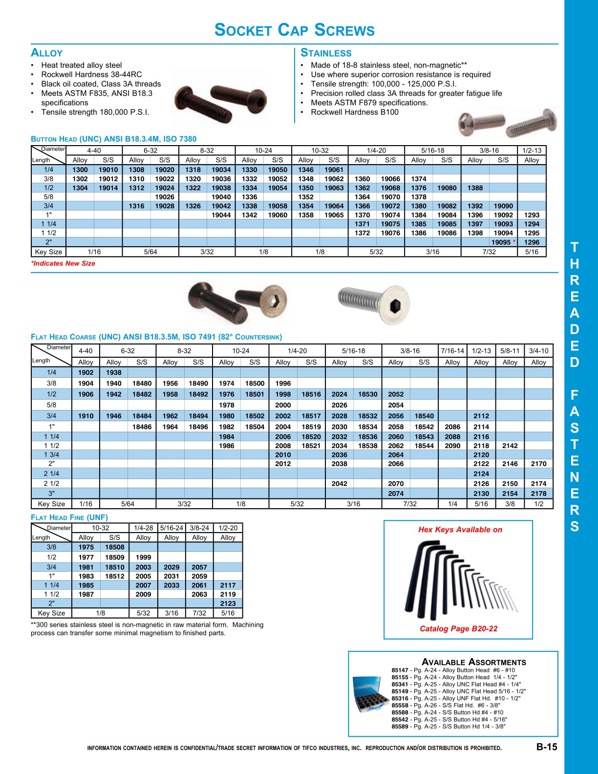 TIFCO - Interactive Product Catalog - Vol. 22
