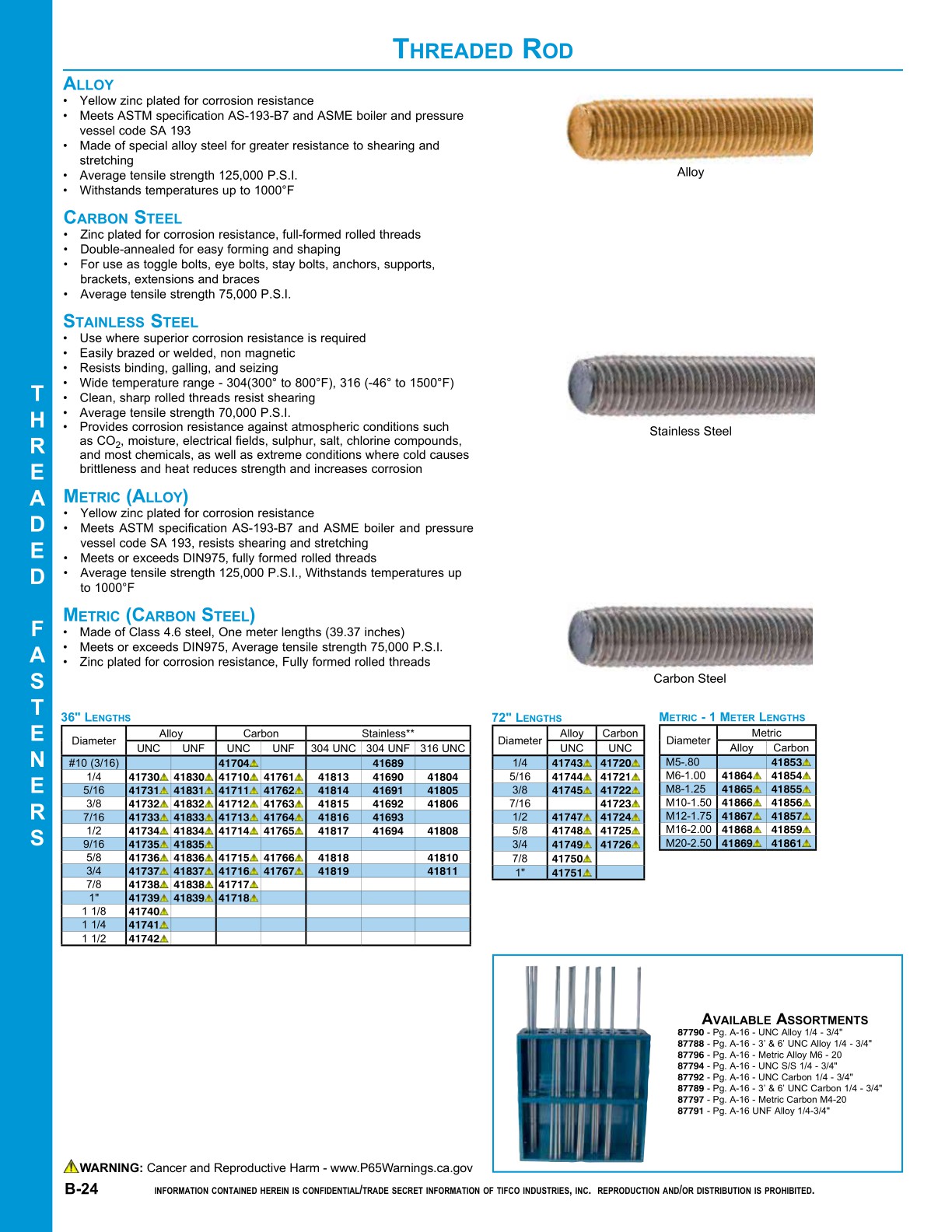 TIFCO - Interactive Product Catalog - Vol. 22