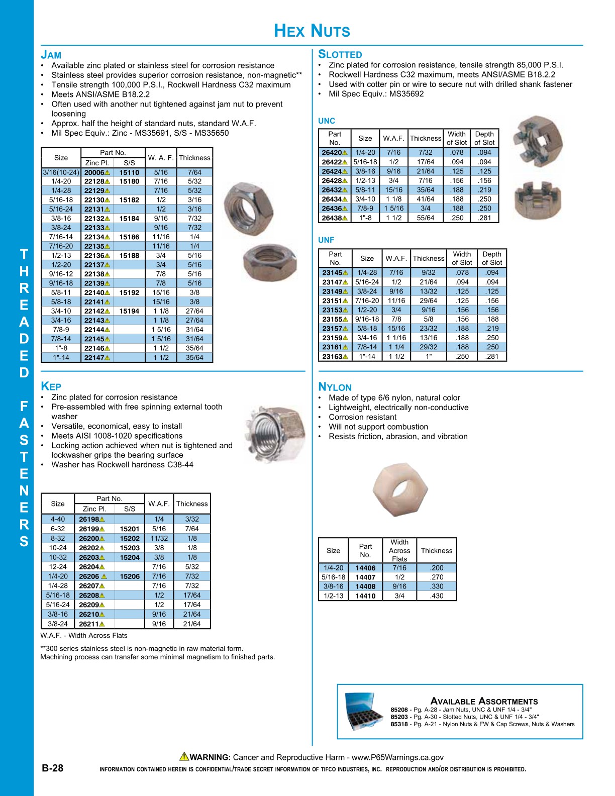 TIFCO - Interactive Product Catalog - Vol. 22