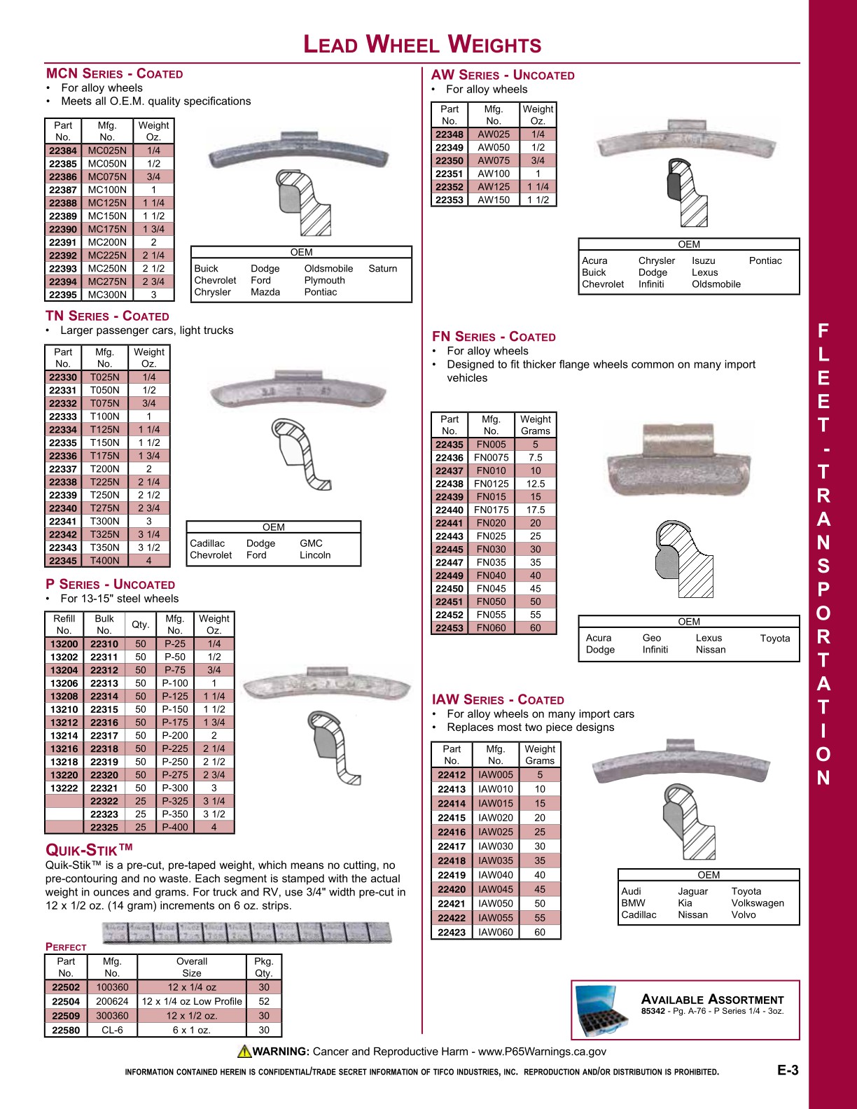 TIFCO - Interactive Product Catalog - Vol. 22