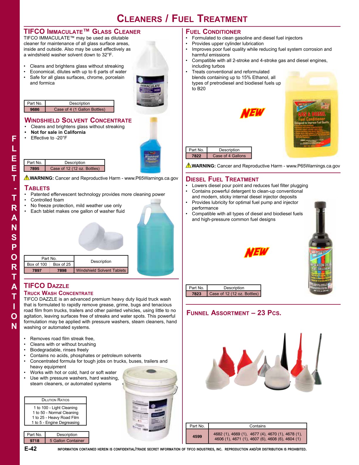 TIFCO - Interactive Product Catalog - Vol. 22