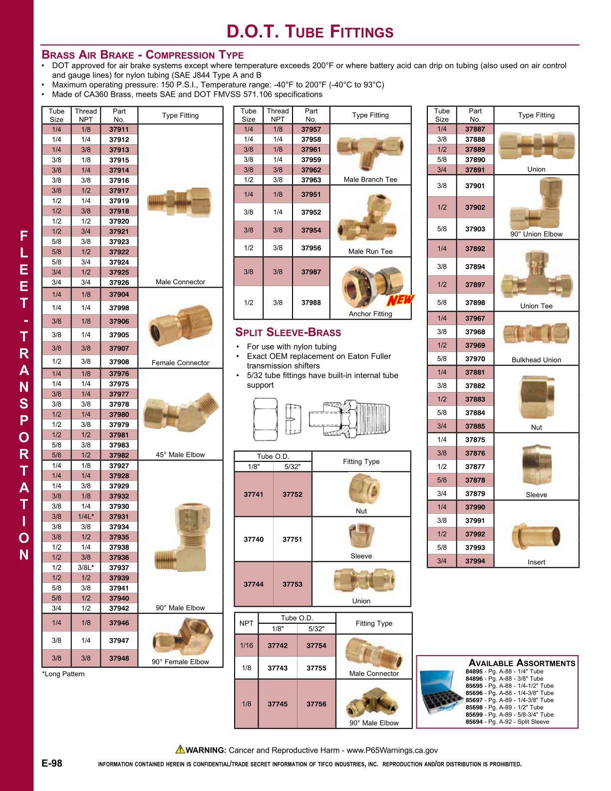 TIFCO - Interactive Product Catalog - Vol. 22