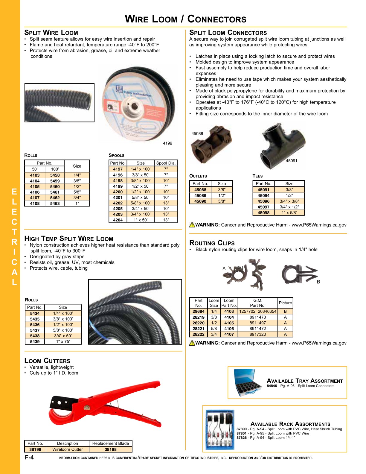TIFCO - Interactive Product Catalog - Vol. 22
