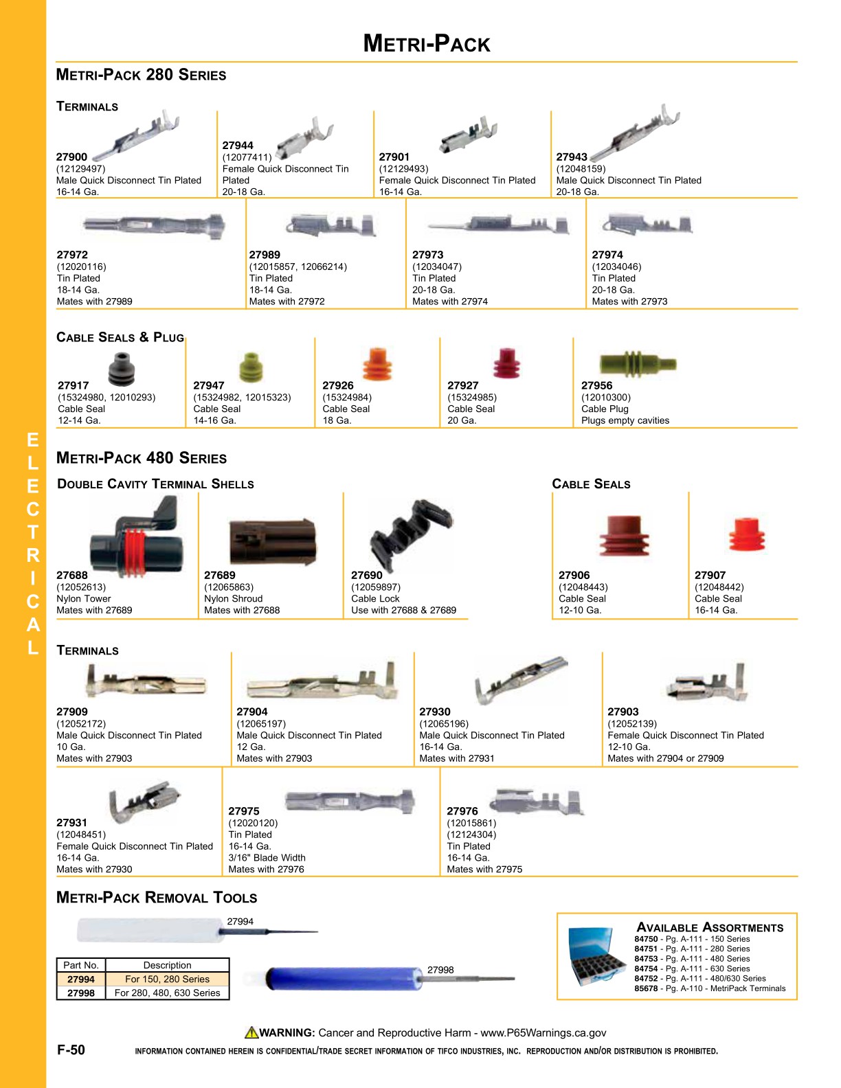TIFCO - Interactive Product Catalog - Vol. 22