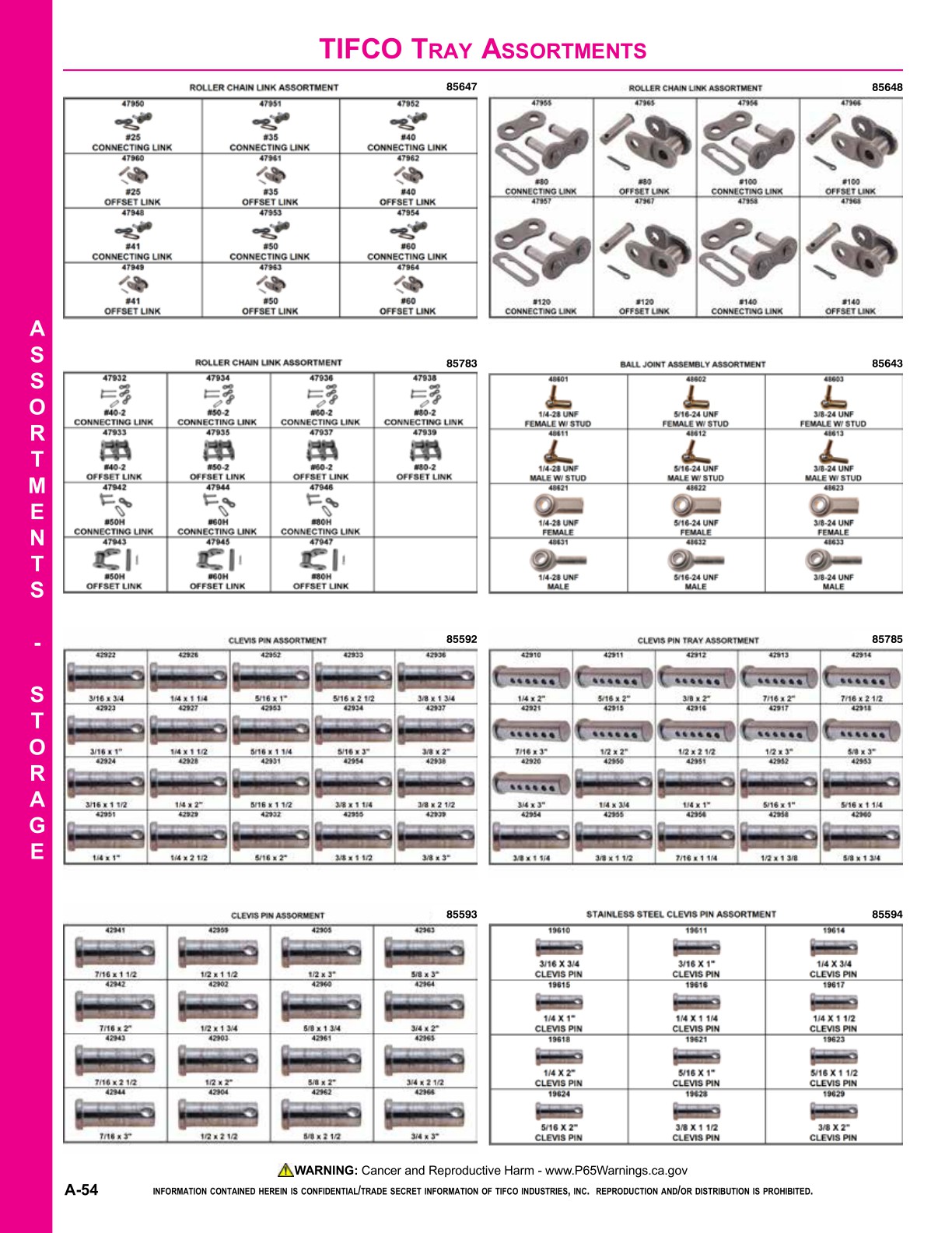 TIFCO - Interactive Product Catalog - Vol. 22