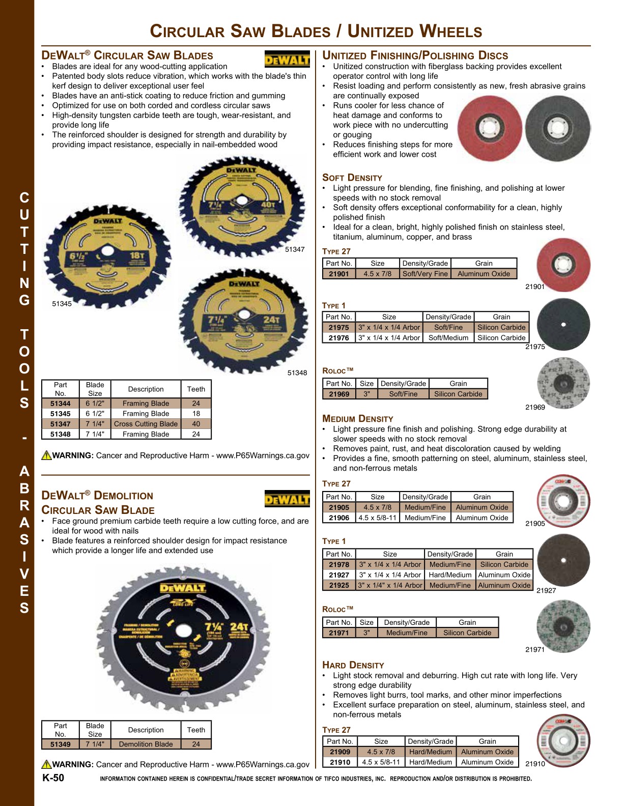 TIFCO - Interactive Product Catalog - Vol. 22