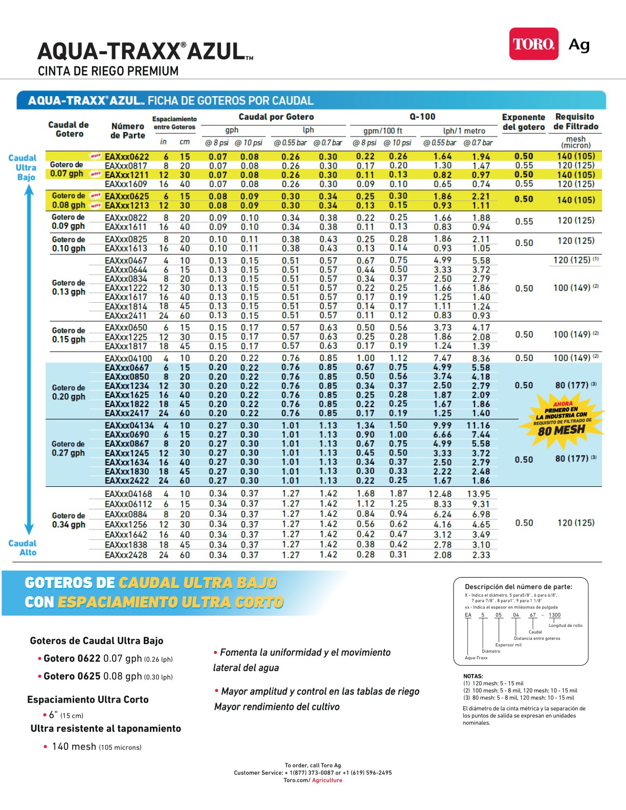 Toro AG Spanish Catalog