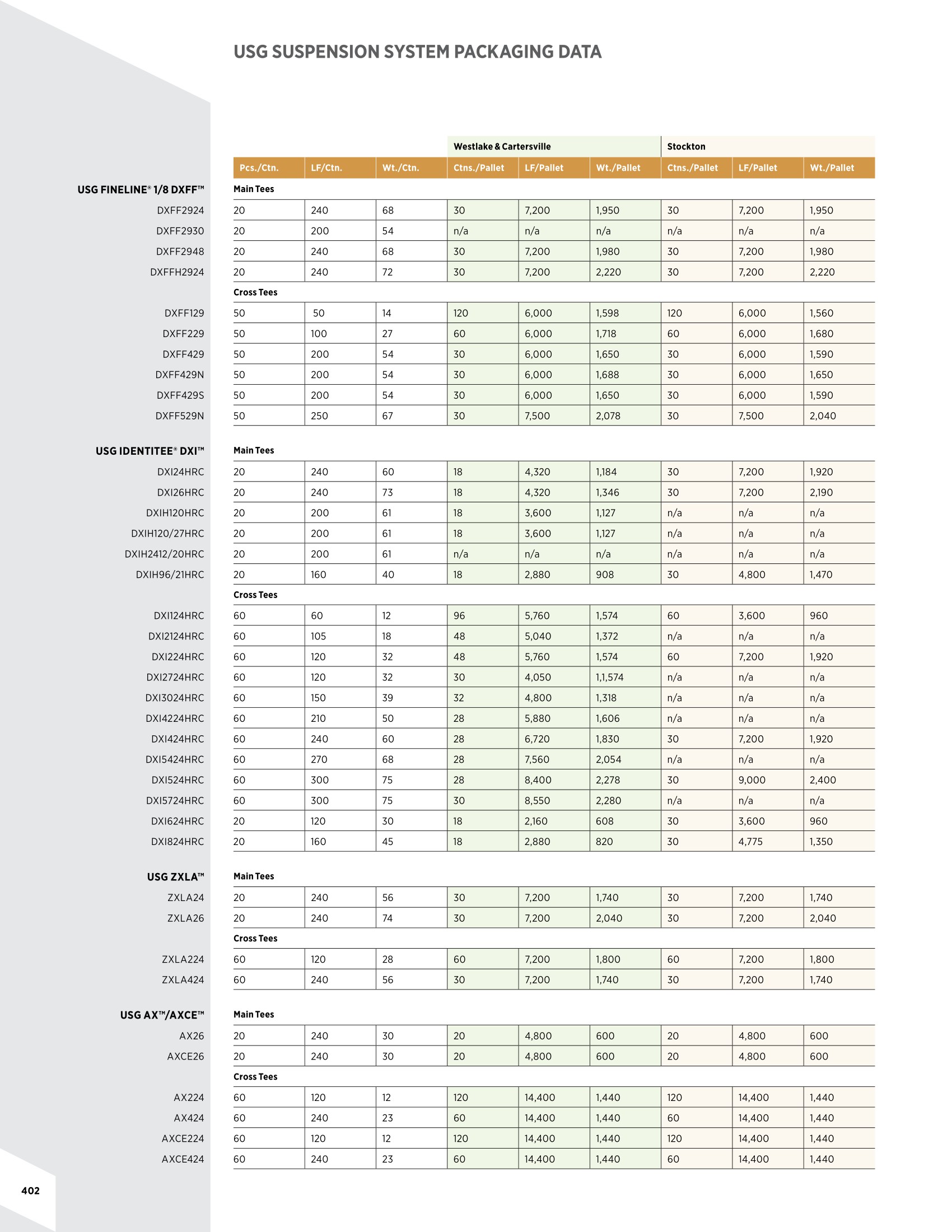 ceilings systems catalog sc2000