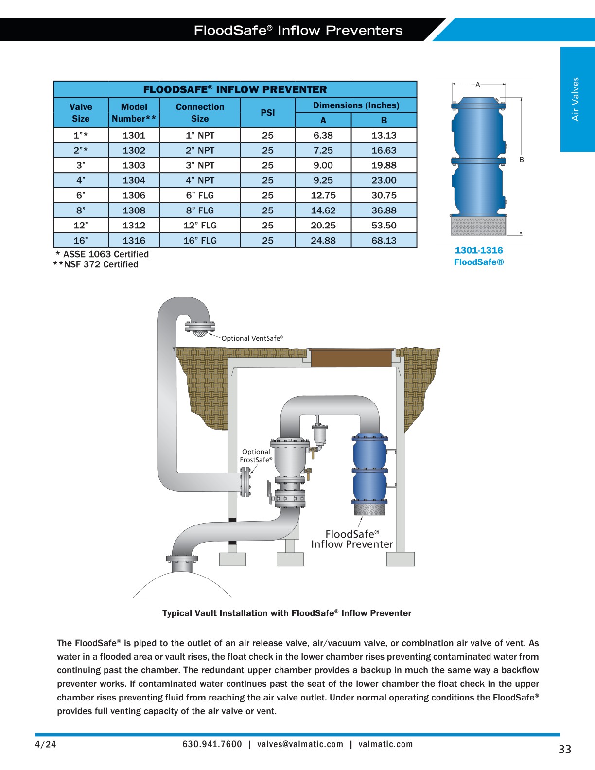 Engineering Catalog