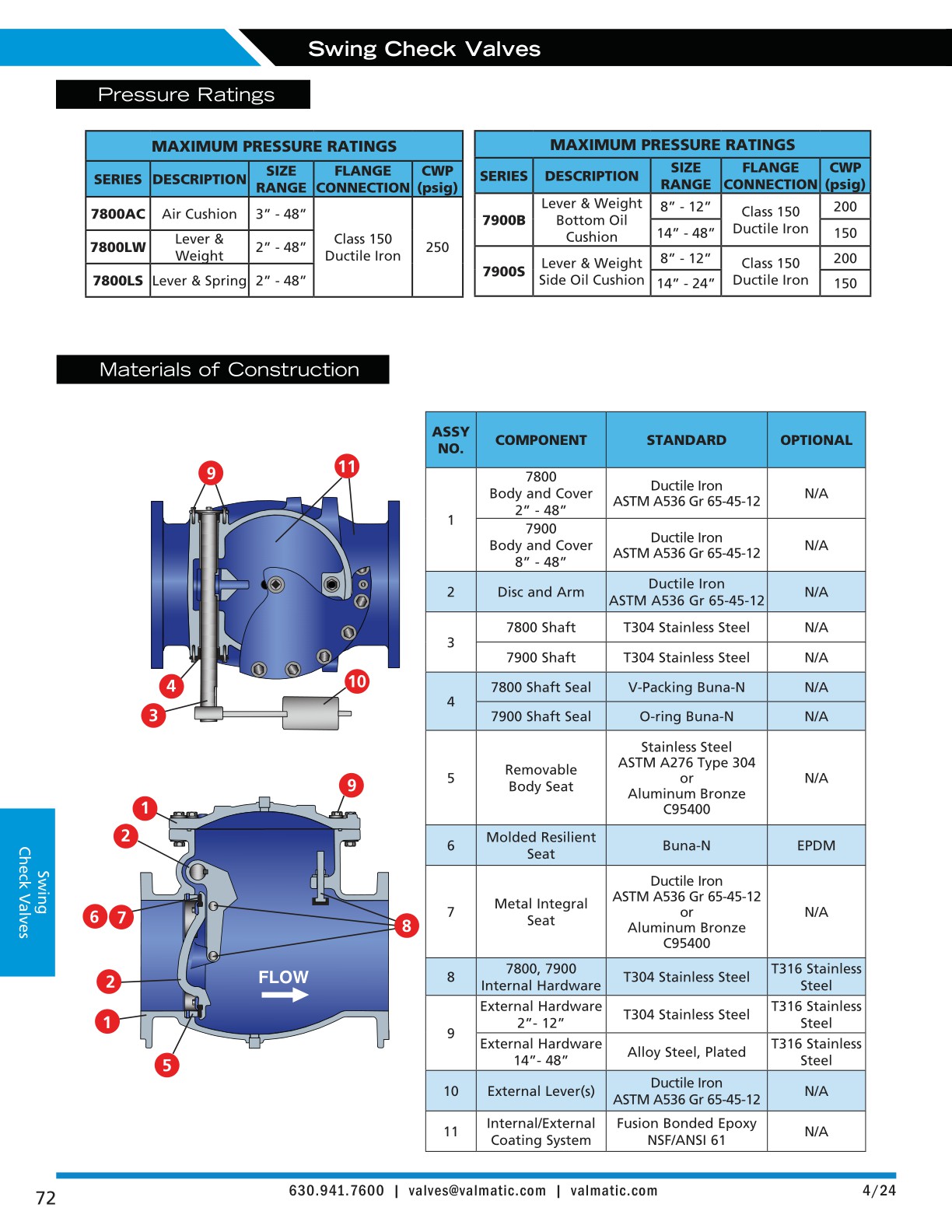 Engineering Catalog