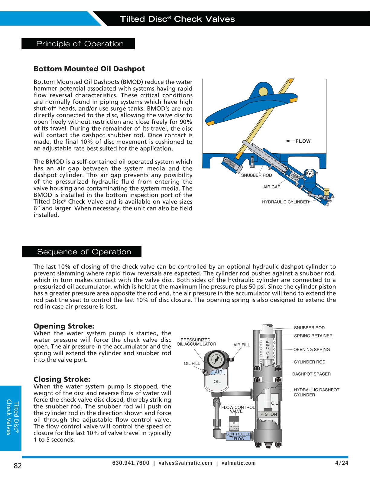 Engineering Catalog