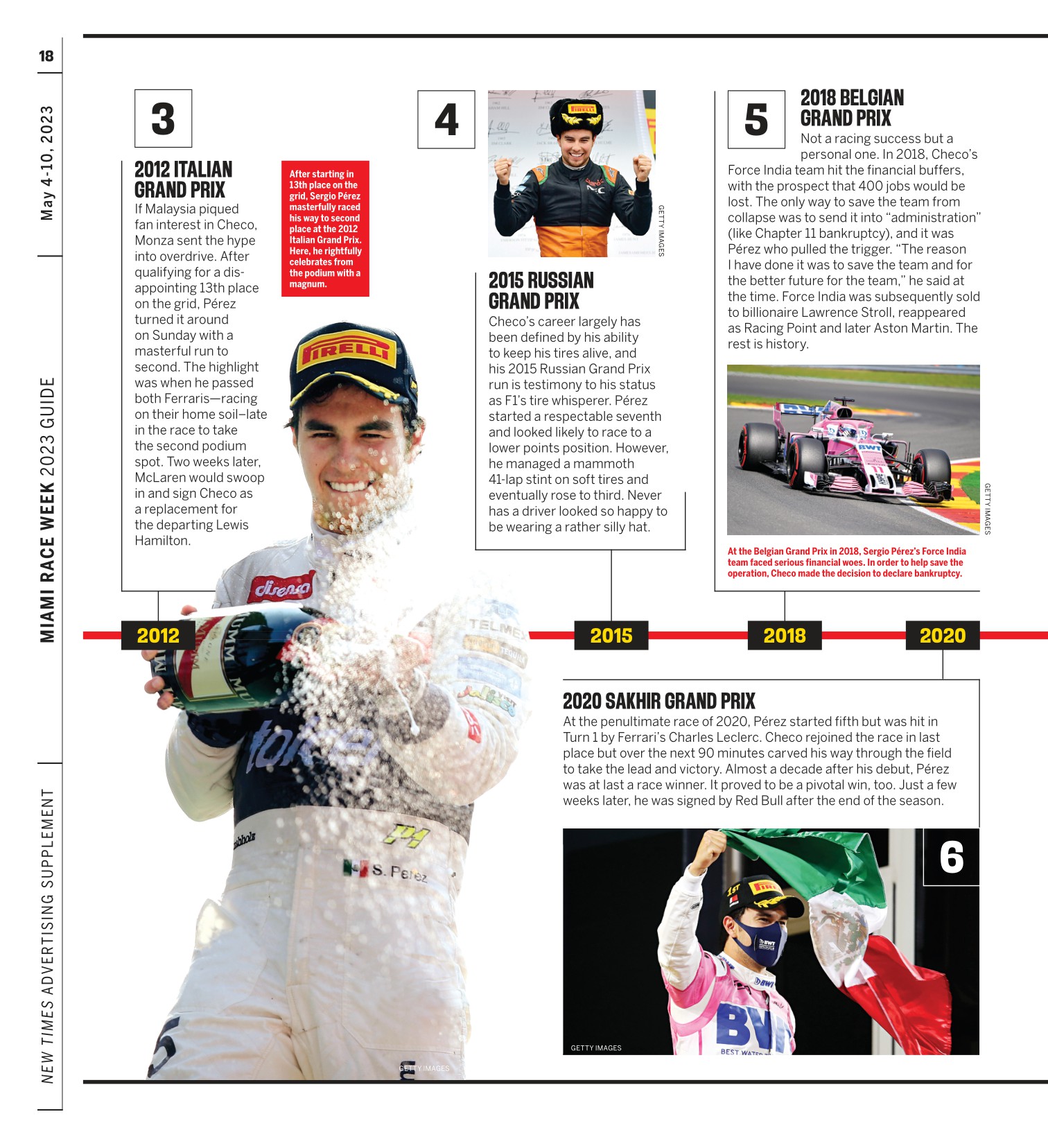 Miami RACE WEEK 2023