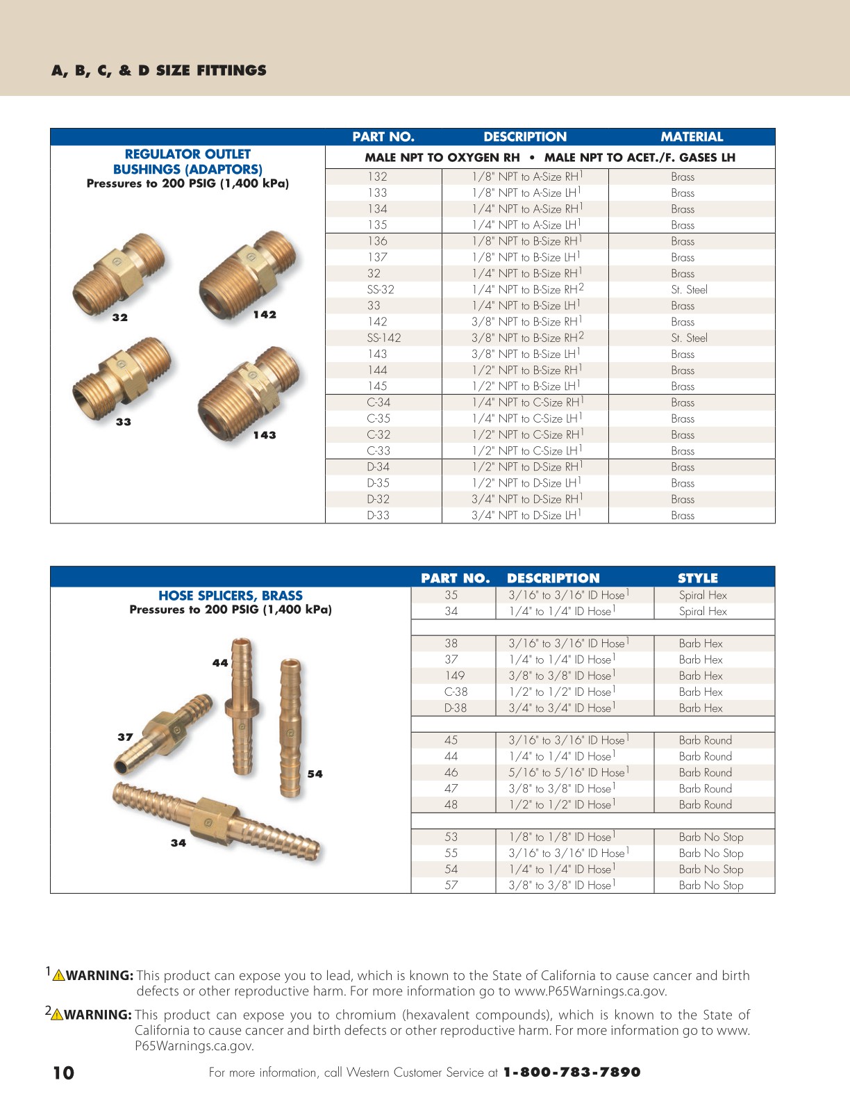 Industrial Catalog