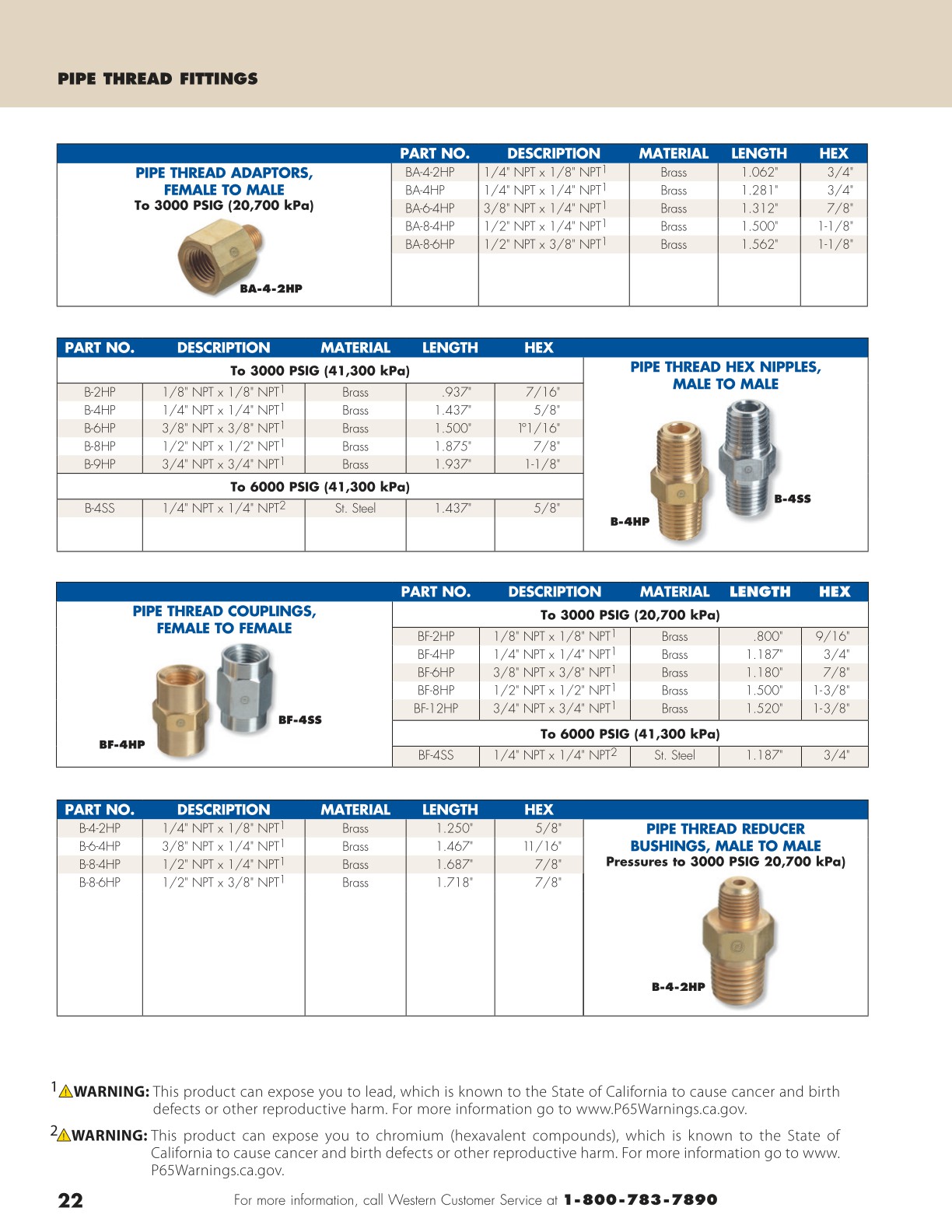 Industrial Catalog