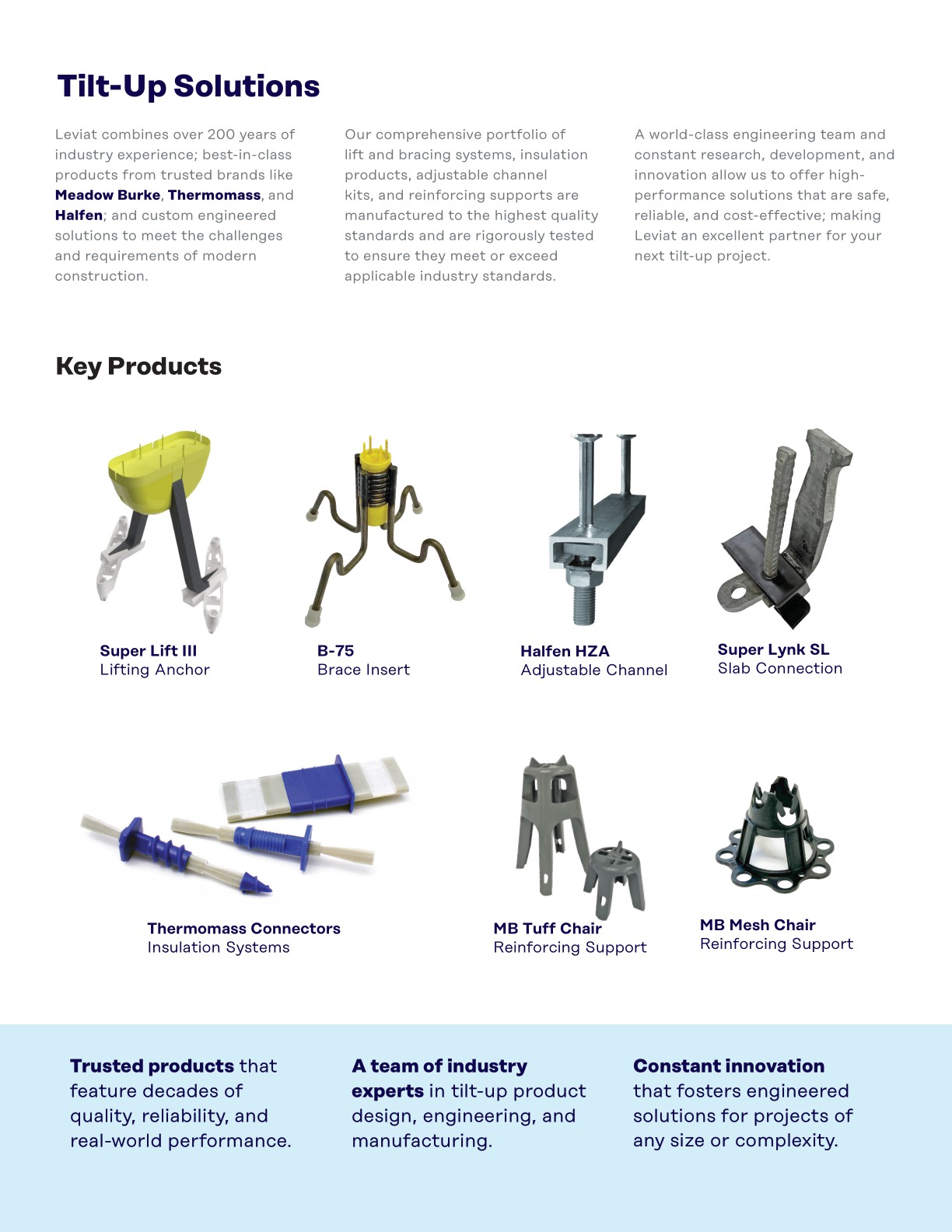 Tilt-Up Resource: White Cap and Leviat