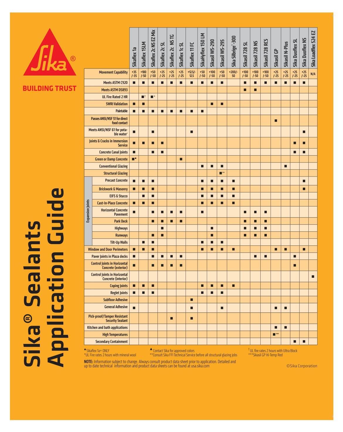 Building Envelope Solutions Catalog - Boston