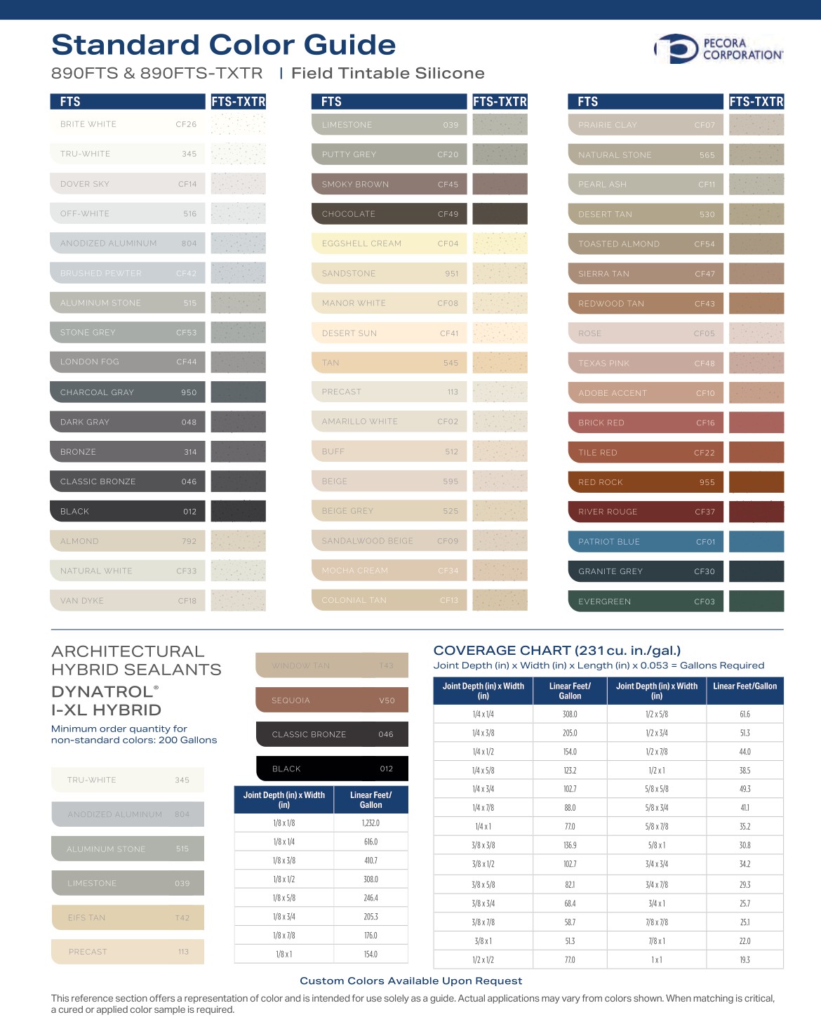 Building Envelope Solutions Catalog - Boston