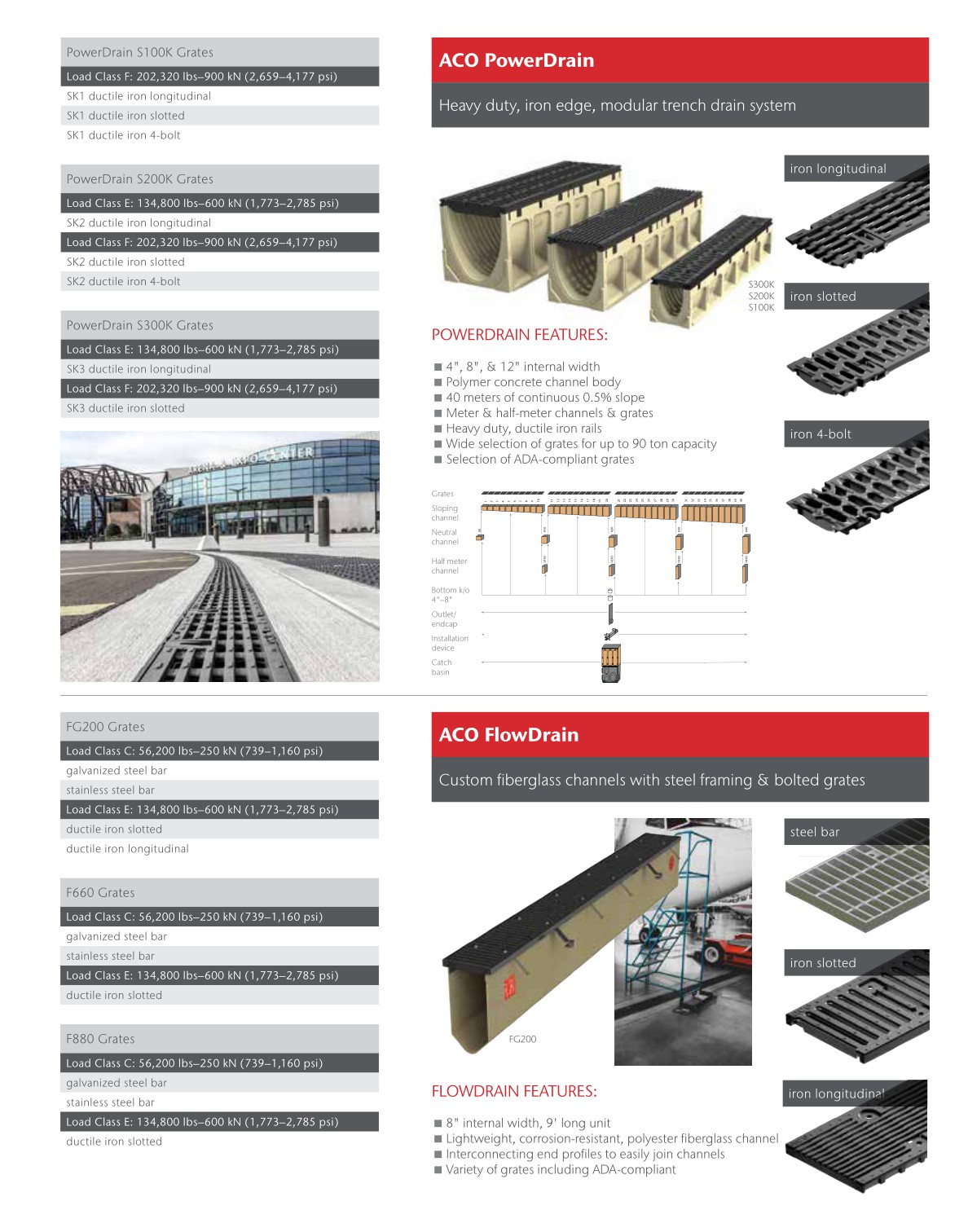 Full Line Catalog