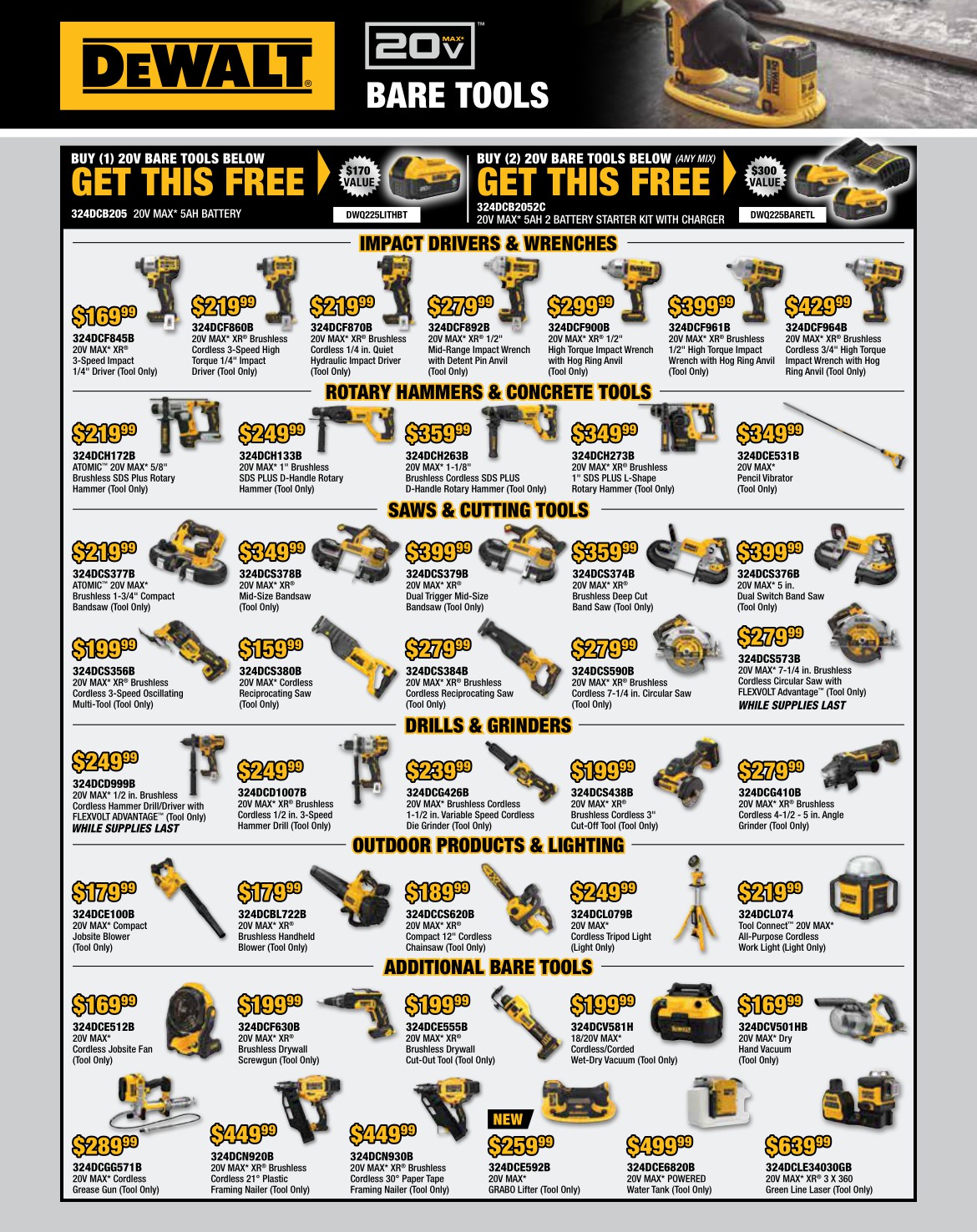 Contractor Trader - Hawaii