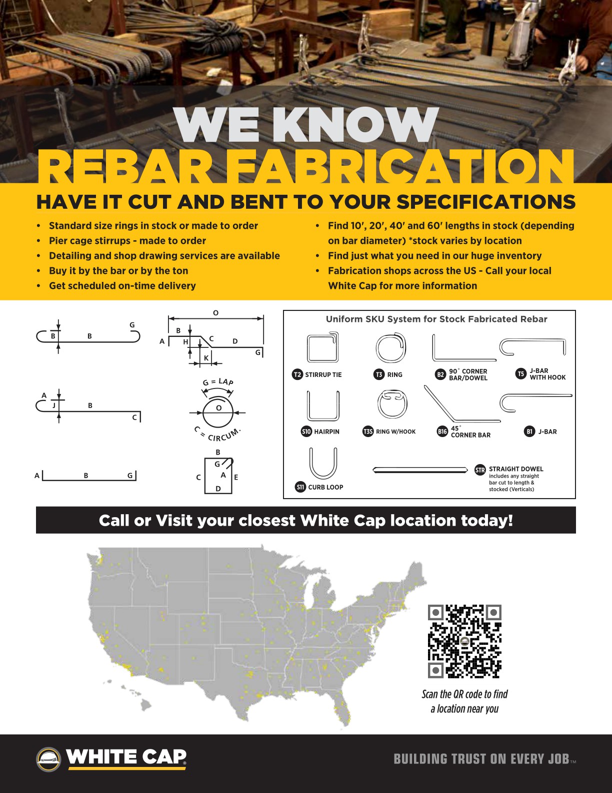 Your Rebar Resource