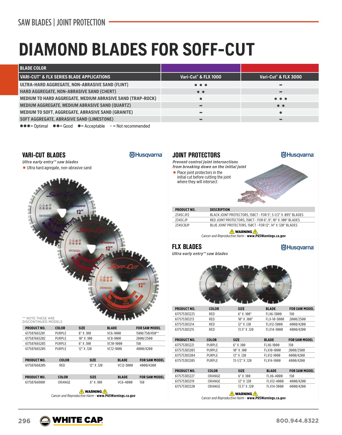Full Line Catalog