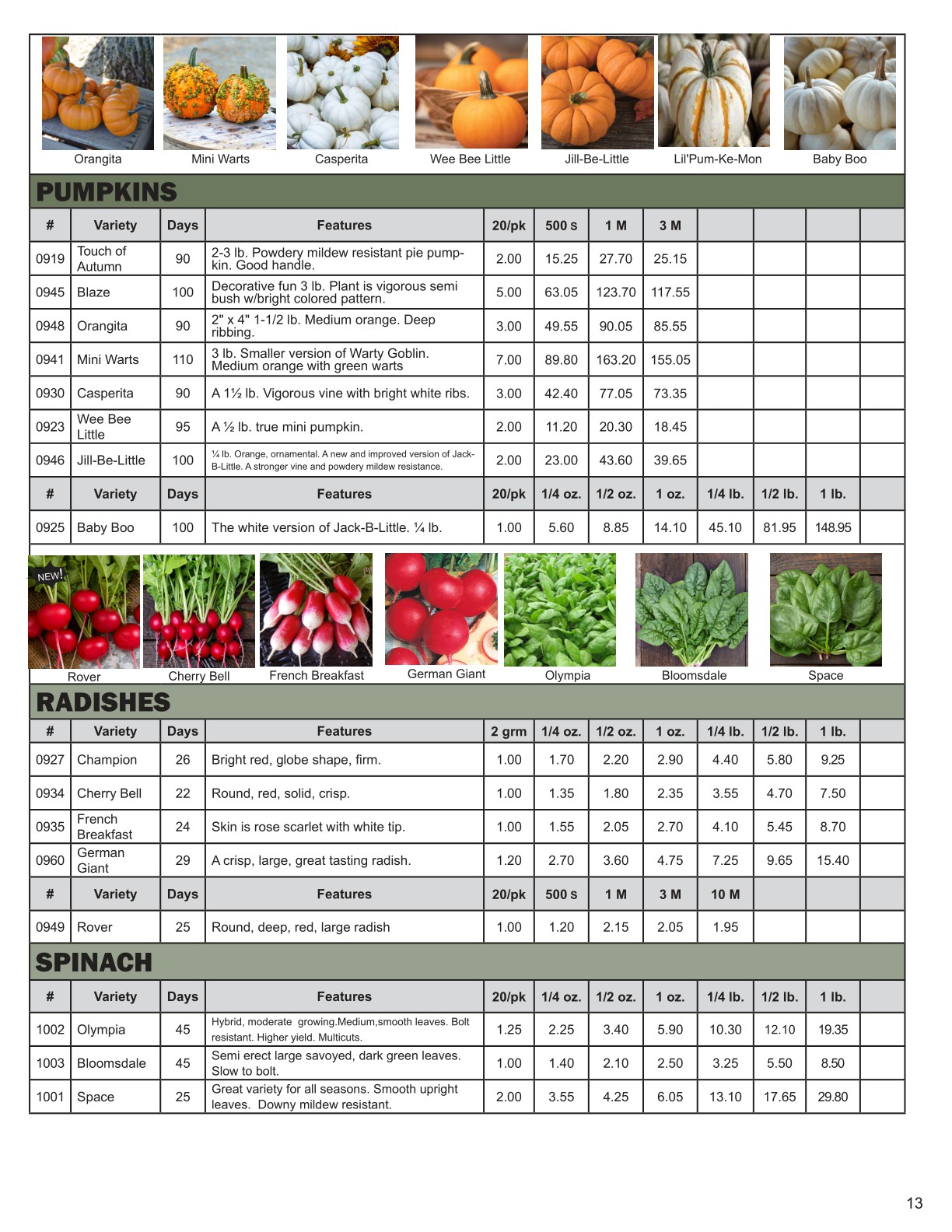 Yoders Produce Catalog 2025