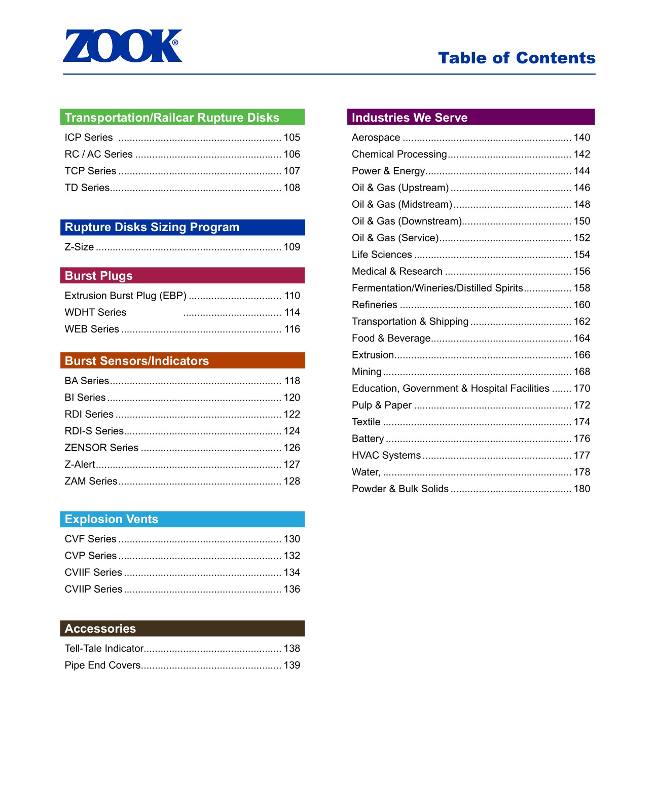 ZOOK Product Catalog 2022 - Full