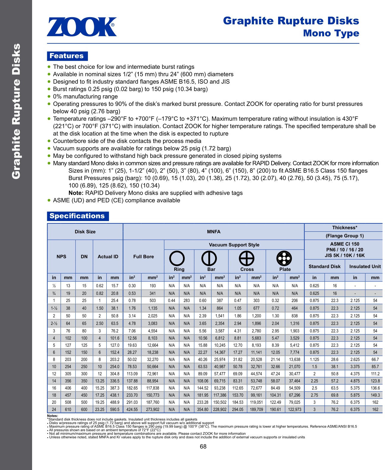 ZOOK Product Catalog 2024 - Full