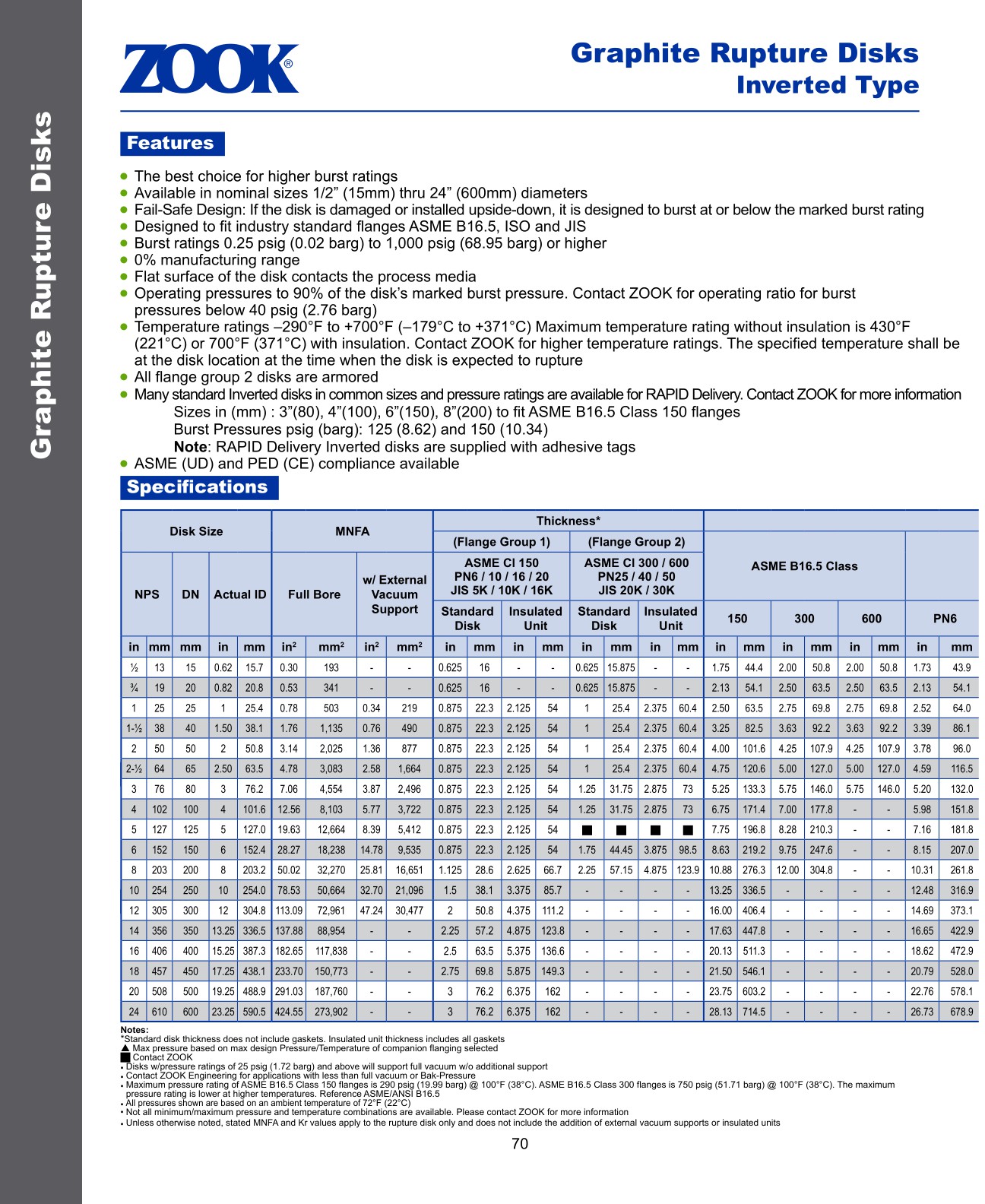 ZOOK Product Catalog 2024 - Full