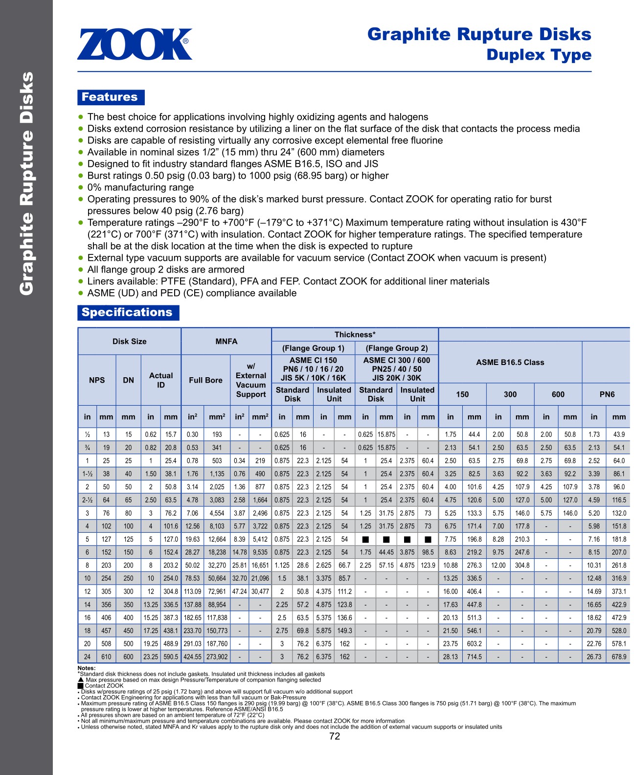ZOOK Product Catalog 2024 - Full